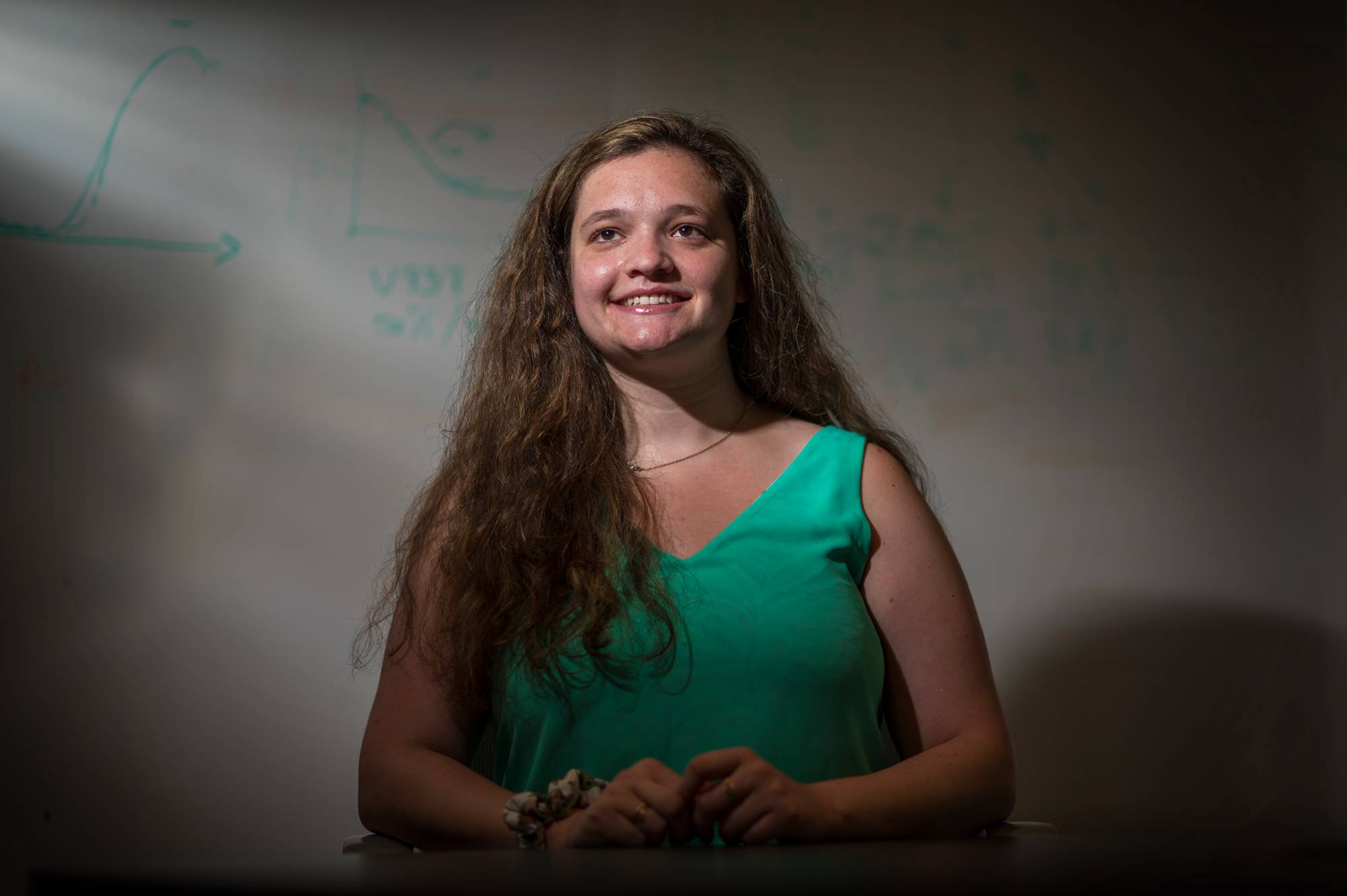 Student and Post-doctoral Fellows Profiles